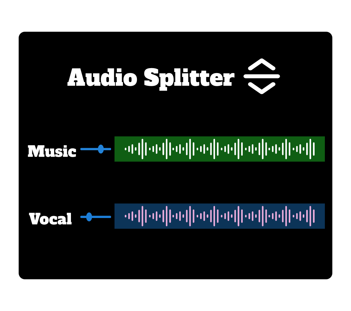 Audio Splitter - Separate Tracks Online for Free